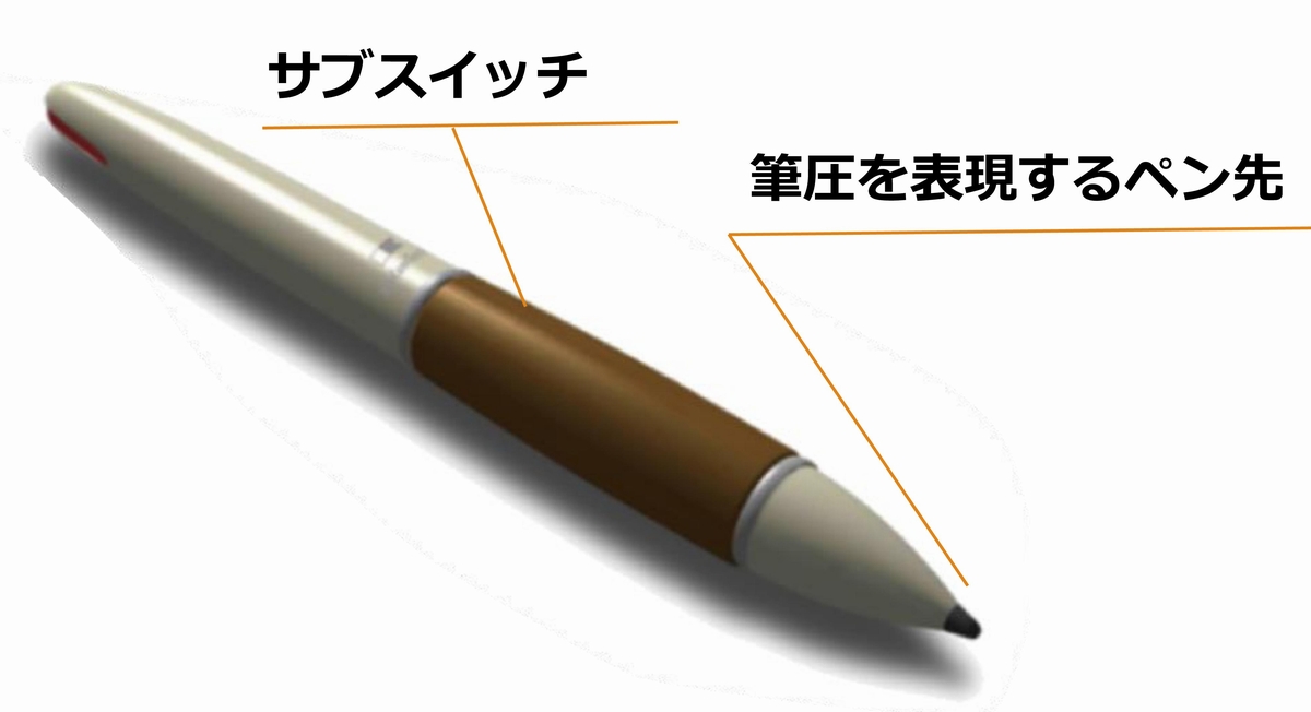 技 術 - H&T Technology Ltd.